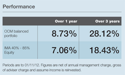 Adviser profile: Jason Stather-Lodge of OCM Wealth Management